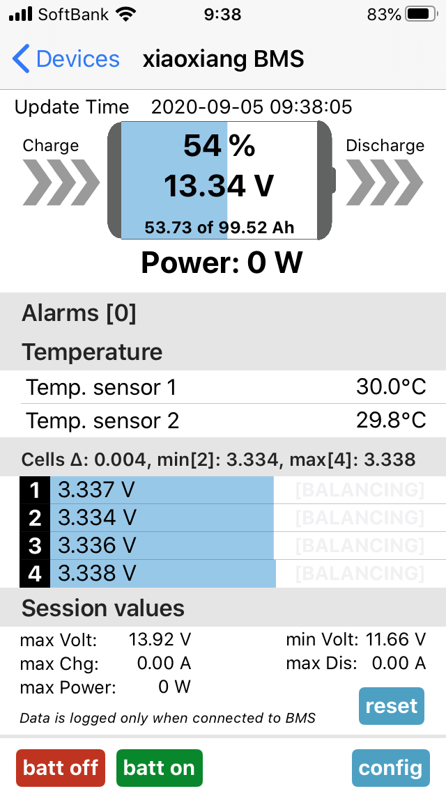 Raspberry Piでバッテリー(BMS)を監視する | qty821の部屋